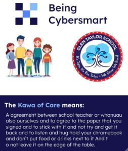 My Cybersmart poster – Sharon @ Glen Taylor School